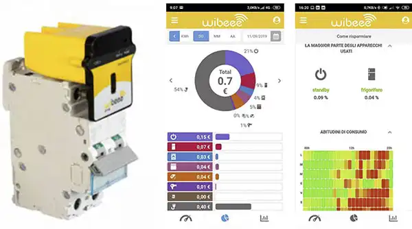 Measuring energy consumption for single-phase installations | PECTECH